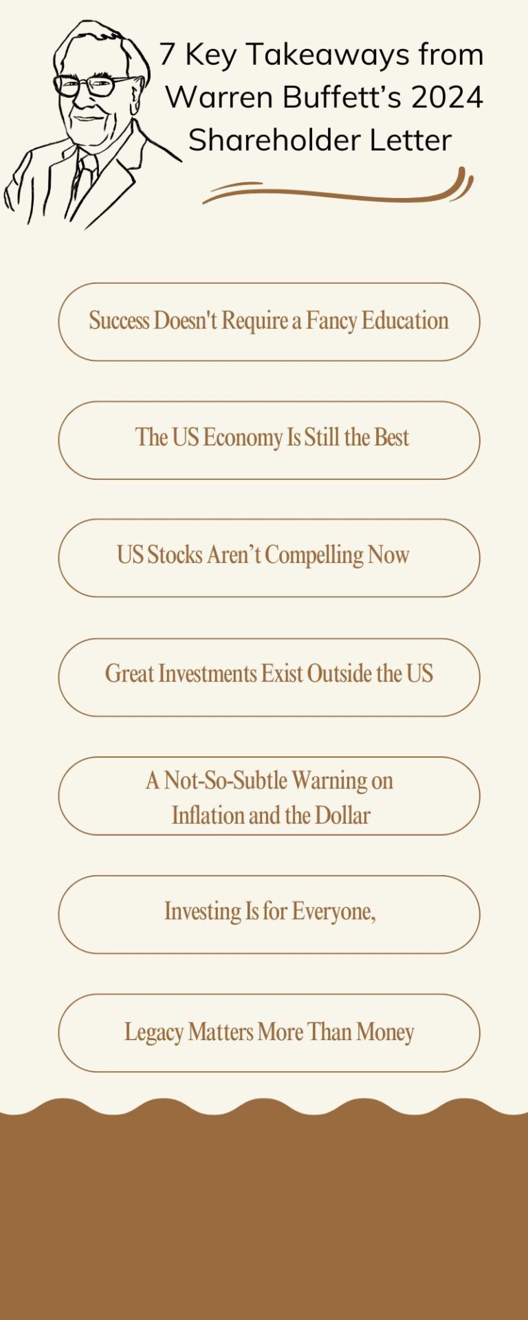 Warren Buffett's Latest Letter: 7 Key Takeaways | Gelt Guide | Helping ...